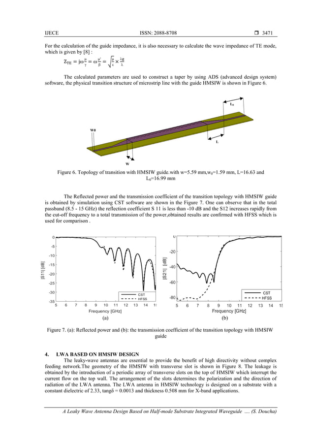A Leaky Wave Antenna Design Based on Half-mode Substrate Integrated ...