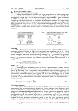 Energy-efficient device-to-device communication in internet of things ...