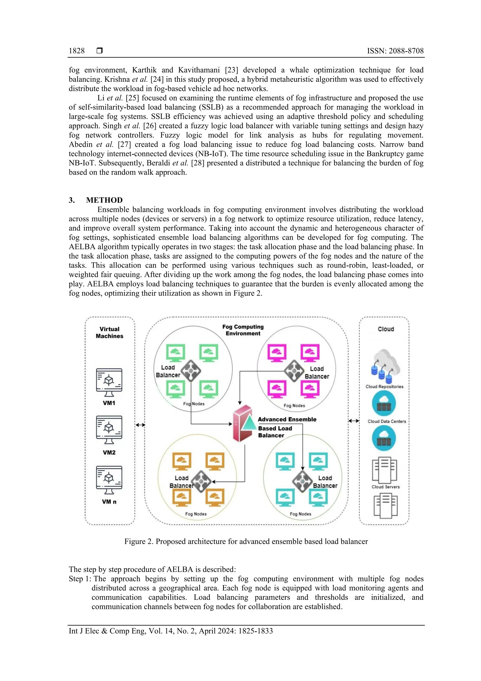 An Advanced Ensemble Load Balancing Approach For Fog Computing