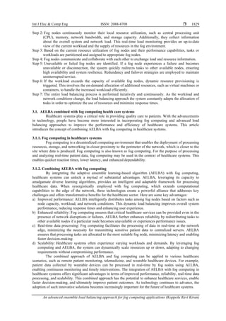 An advanced ensemble load balancing approach for fog computing ...