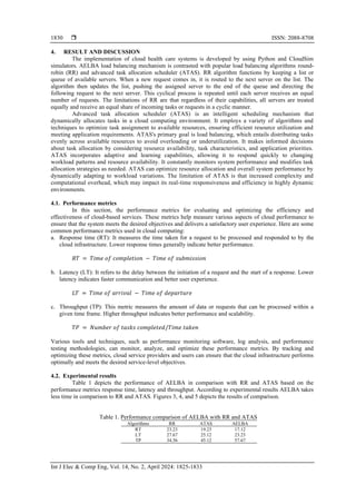 An advanced ensemble load balancing approach for fog computing applications | PDF