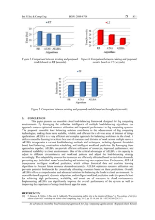 An advanced ensemble load balancing approach for fog computing applications | PDF