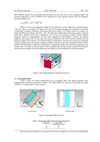 Dielectric Resonator Reflectarray Antenna Unit Cells for 5G Applications | PDF | Physics | Science