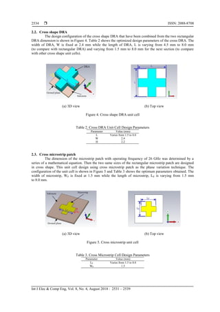 Dielectric Resonator Reflectarray Antenna Unit Cells for 5G ...