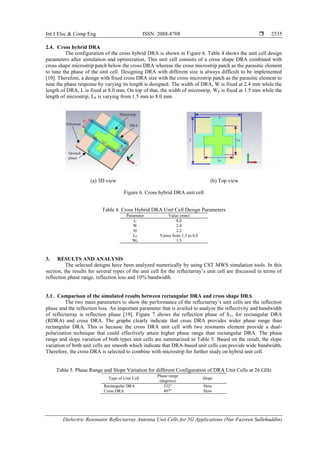 Dielectric Resonator Reflectarray Antenna Unit Cells for 5G Applications | PDF | Physics | Science