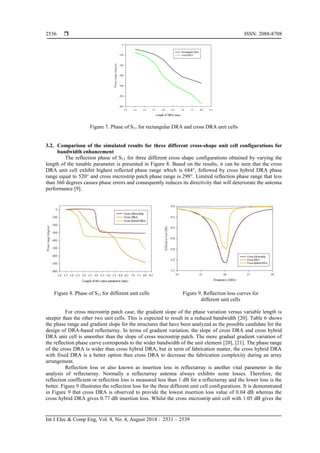 Dielectric Resonator Reflectarray Antenna Unit Cells for 5G Applications | PDF | Physics | Science