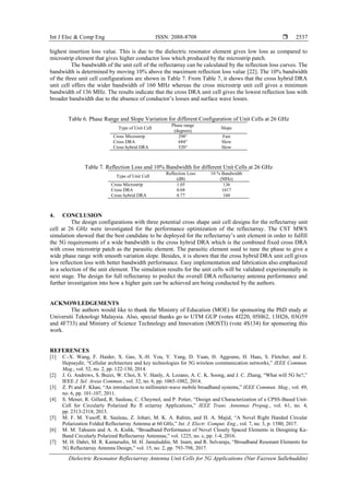 Dielectric Resonator Reflectarray Antenna Unit Cells for 5G Applications | PDF | Physics | Science