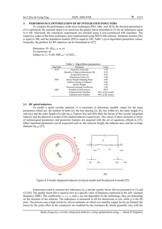 Radio-frequency circular integrated inductors sizing optimization using ...