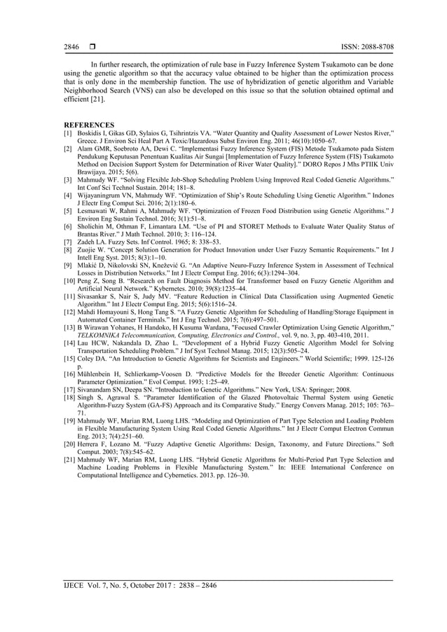 Optimization Of Fuzzy Tsukamoto Membership Function Using Genetic Algorithm To Determine The