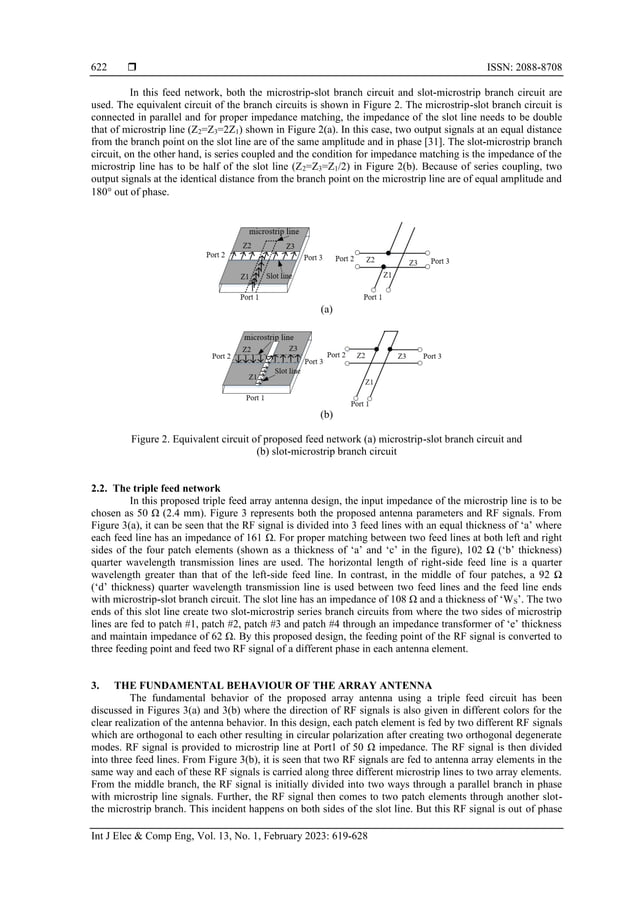 An improved 2×2 array antenna using both-sided microwave integrated circuit technology for ...