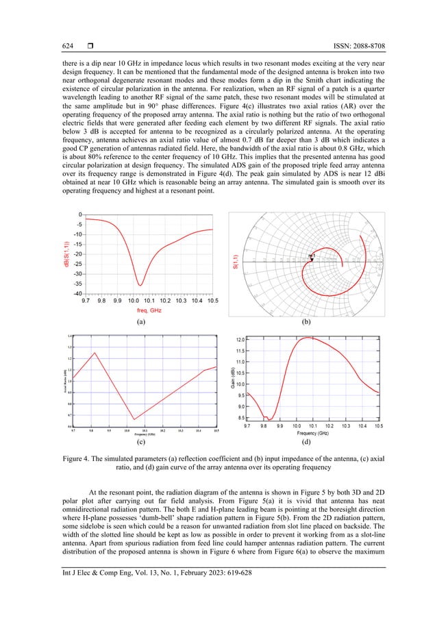 An improved 2×2 array antenna using both-sided microwave integrated circuit technology for ...