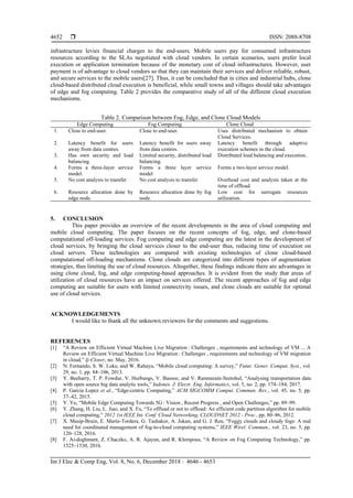 A Comparison of Cloud Execution Mechanisms Fog, Edge, and Clone Cloud Computing | PDF