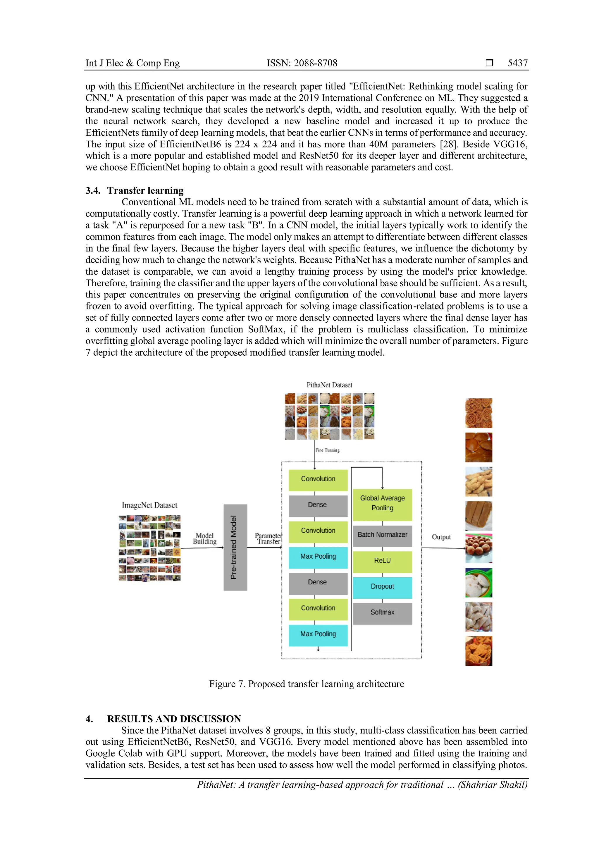 PithaNet: a transfer learning-based approach for traditional pitha classification | PDF
