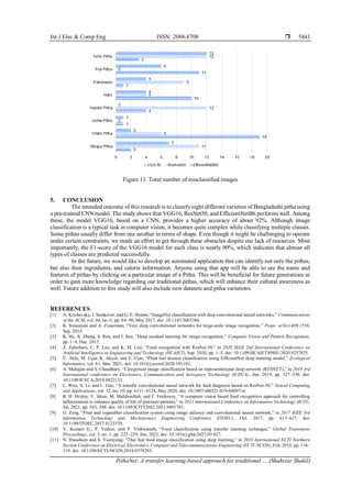 PithaNet: a transfer learning-based approach for traditional pitha classification | PDF
