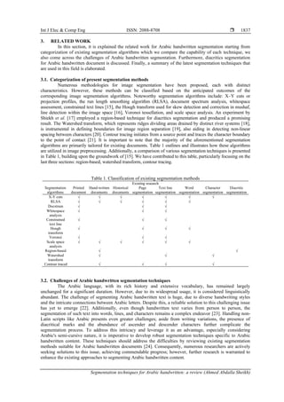 Segmentation techniques for Arabic handwritten: a review | PDF