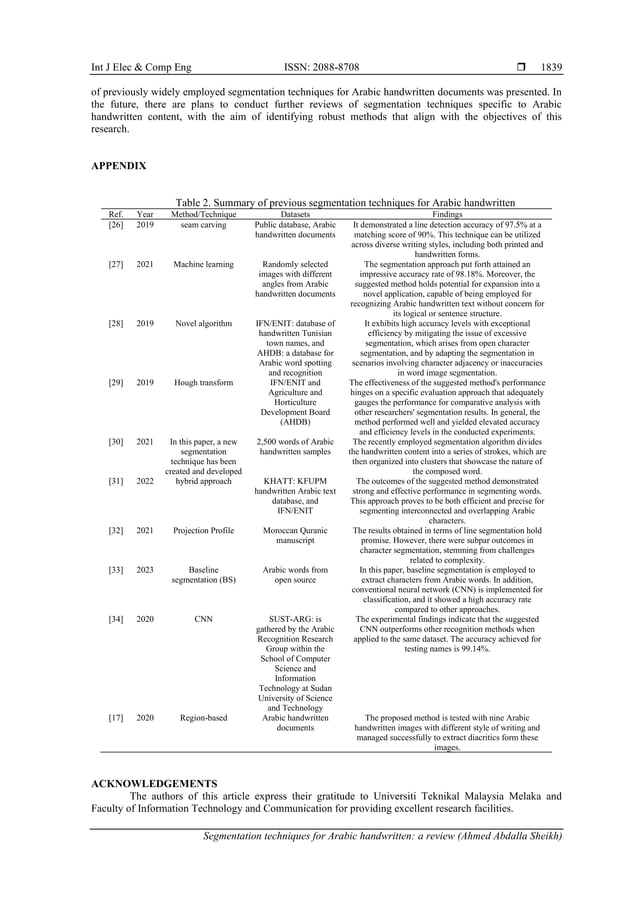 Segmentation Techniques For Arabic Handwritten A Review Pdf Photo Editing Software
