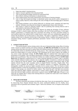 Fuzzy Association Rule Mining based Model to Predict Students’ Performance | PDF