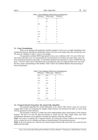 Fuzzy Association Rule Mining based Model to Predict Students’ Performance | PDF