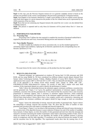 Fuzzy Association Rule Mining based Model to Predict Students’ Performance | PDF