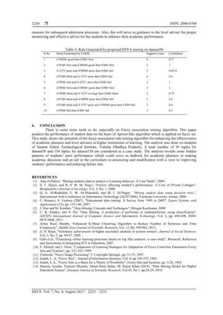 Fuzzy Association Rule Mining based Model to Predict Students’ Performance | PDF