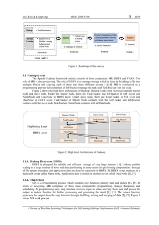 A Survey of Machine Learning Techniques for Self-tuning Hadoop Performance | PDF