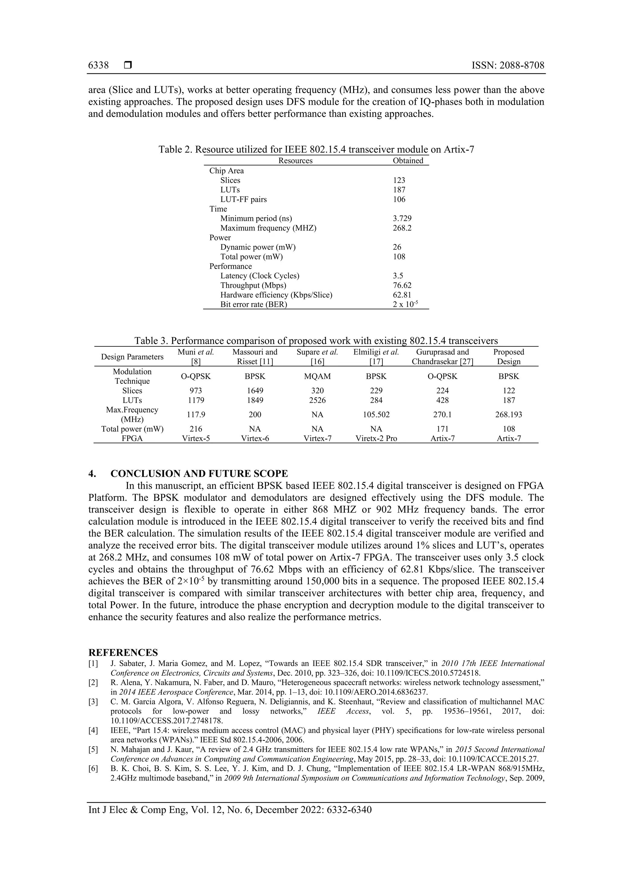 Design of an efficient binary phase-shift keying based IEEE 802.15.4 transceiver architecture ...