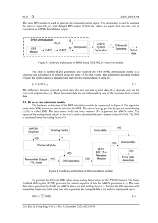 Design of an efficient binary phase-shift keying based IEEE 802.15.4 ...