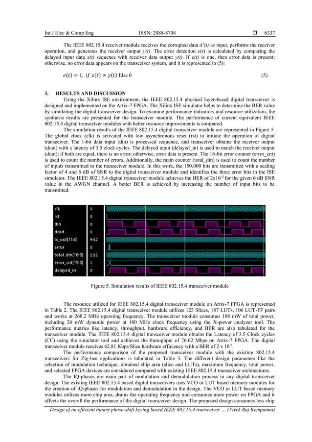 Design of an efficient binary phase-shift keying based IEEE 802.15.4 transceiver architecture ...
