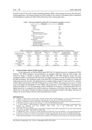 Design of an efficient binary phase-shift keying based IEEE 802.15.4 transceiver architecture ...