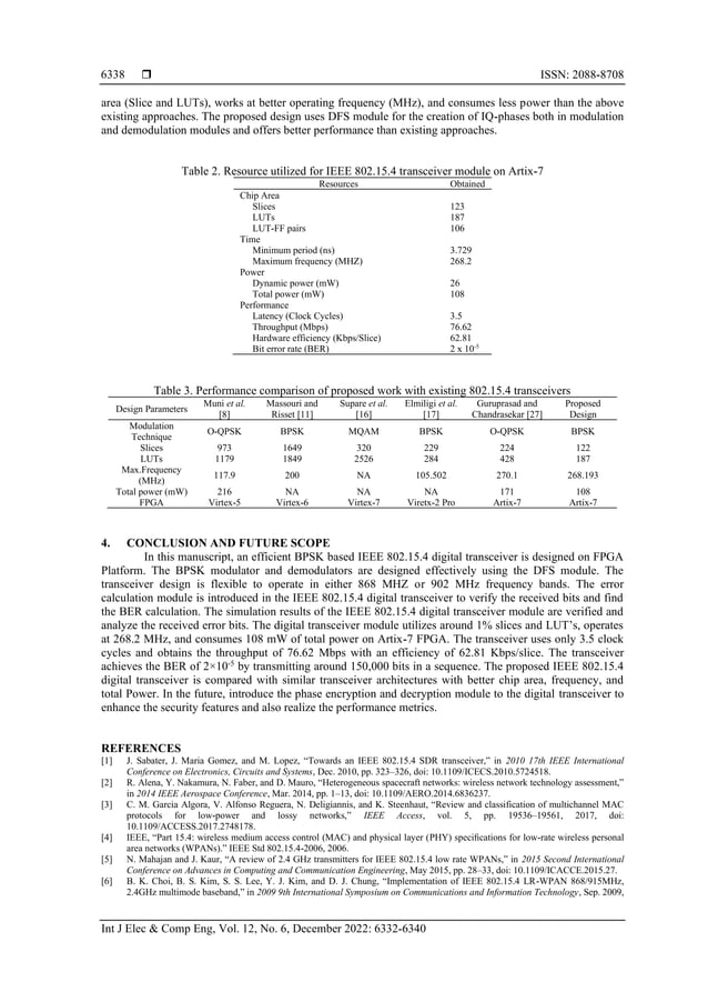 Design of an efficient binary phase-shift keying based IEEE 802.15.4 transceiver architecture ...
