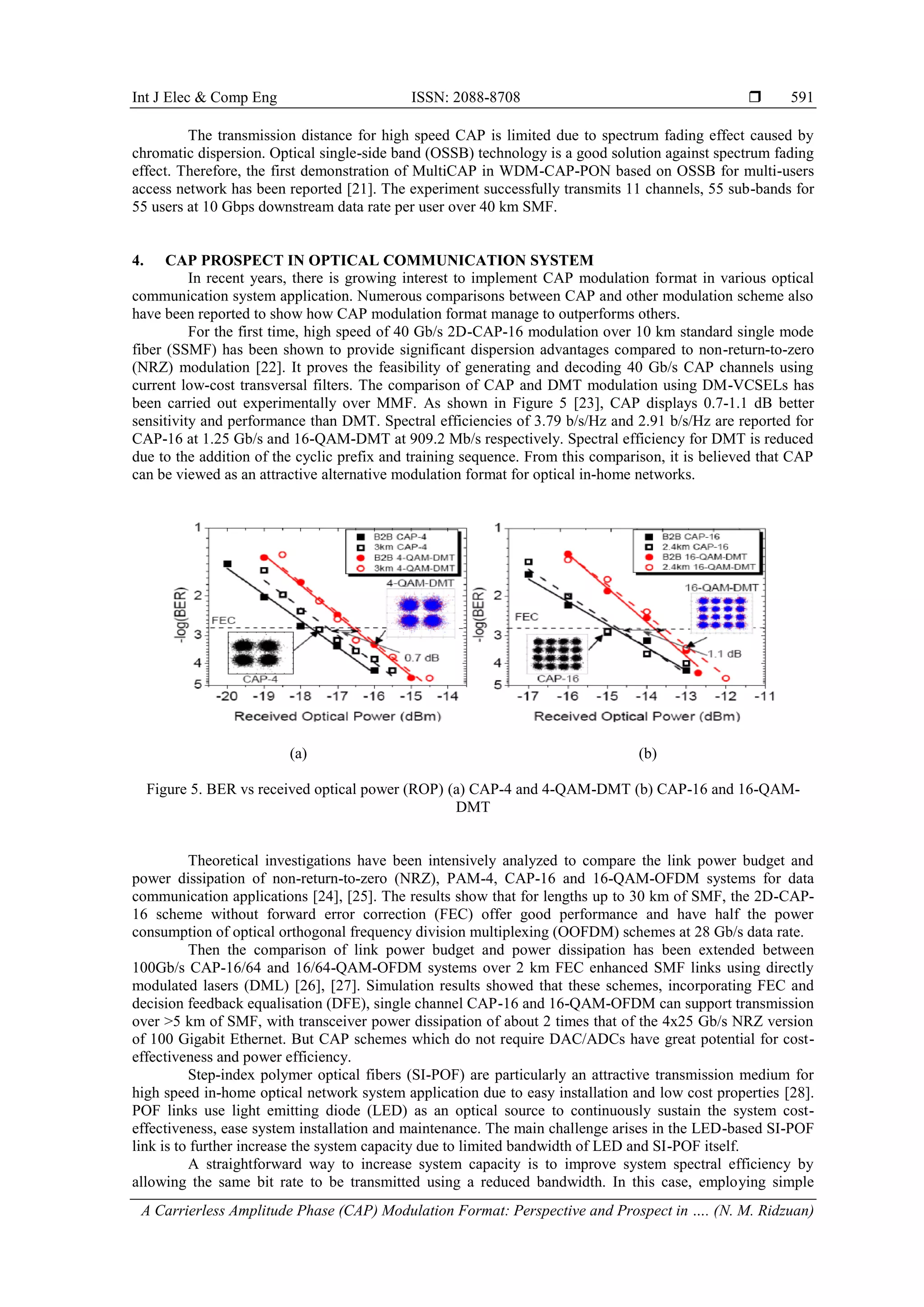 A Carrierless Amplitude Phase Cap Modulation Format Perspective And Prospect In Optical