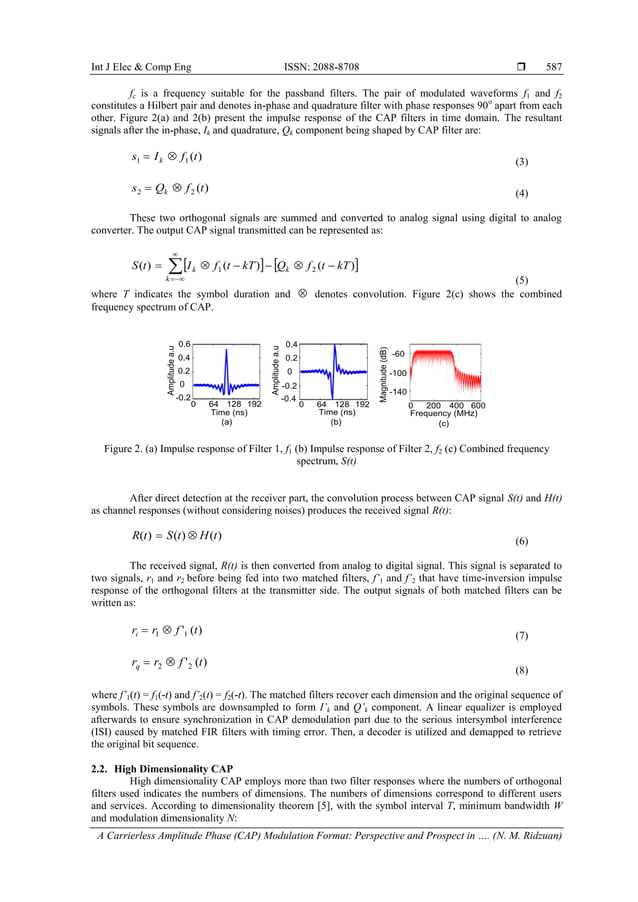 A Carrierless Amplitude Phase Cap Modulation Format Perspective And Prospect In Optical