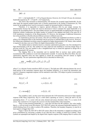 A Carrierless Amplitude Phase (CAP) Modulation Format: Perspective and ...