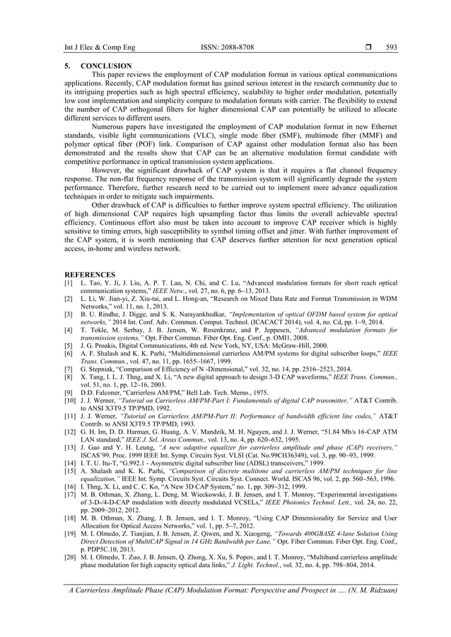 A Carrierless Amplitude Phase Cap Modulation Format Perspective And Prospect In Optical