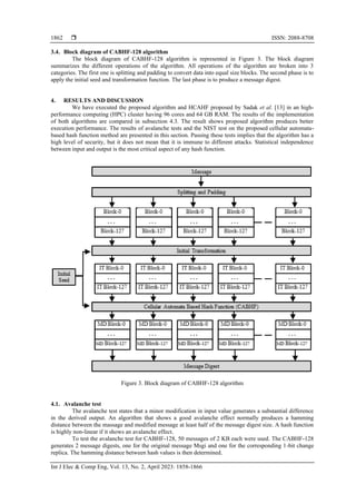 An optimized 128-bit cellular automata-based hash function for authentication of data at rest ...