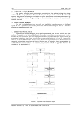 Prediction Based Efficient Resource Provisioning and Its Impact on QoS Parameters in the Cloud ...