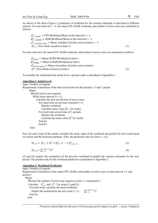 Prediction Based Efficient Resource Provisioning and Its Impact on QoS Parameters in the Cloud ...