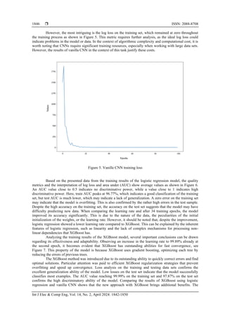 Predicting and detecting fires on multispectral images using machine learning methods | PDF ...