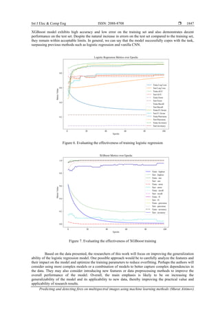 Predicting and detecting fires on multispectral images using machine learning methods | PDF ...