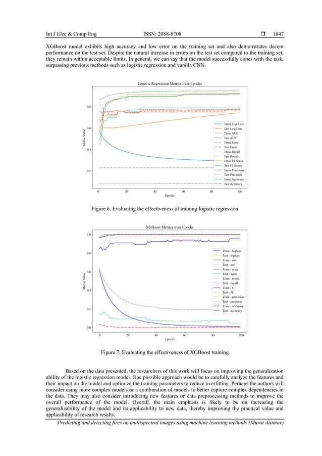 Predicting And Detecting Fires On Multispectral Images Using Machine Learning Methods Pdf