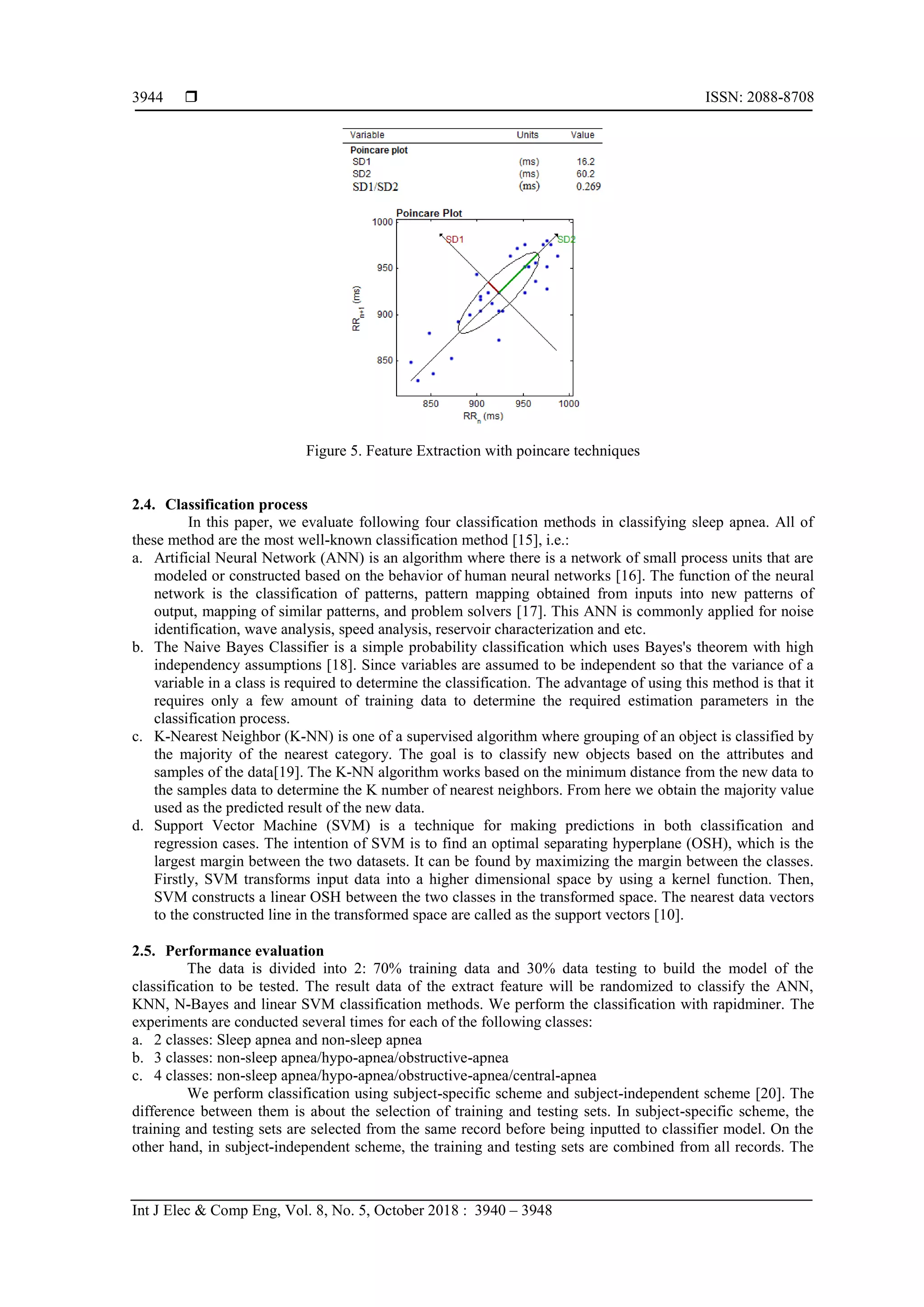 Sleep Apnea Identification using HRV Features of ECG Signals | PDF