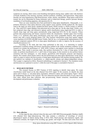 Sleep Apnea Identification using HRV Features of ECG Signals | PDF