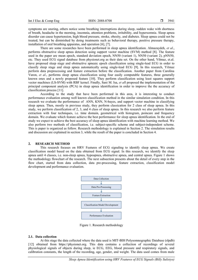 Sleep Apnea Identification Using Hrv Features Of Ecg Signals Pdf