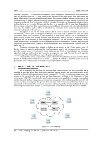 Cloud data security and various cryptographic algorithms | PDF