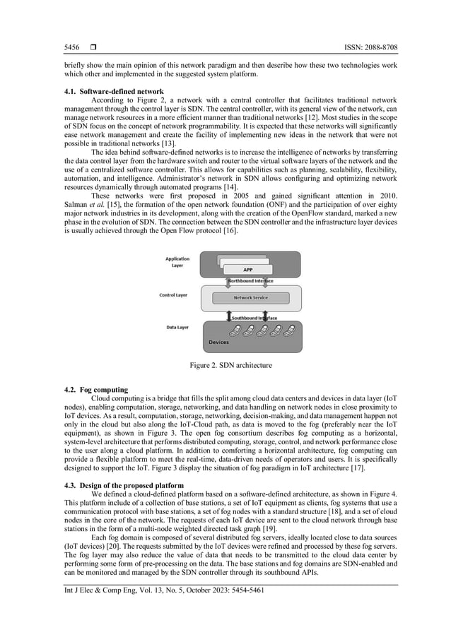 Software defined fog platform | PDF