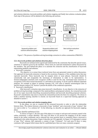 Knowledge graph-based method for solutions detection and evaluation in an online problem-solving ...
