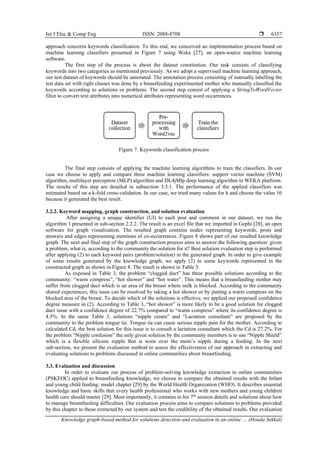Knowledge graph-based method for solutions detection and evaluation in ...