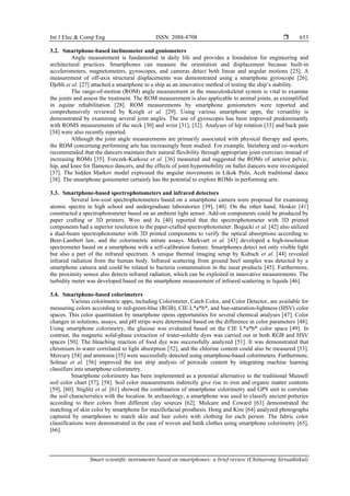 Smart scientific instruments based on smartphones: a brief review | PDF