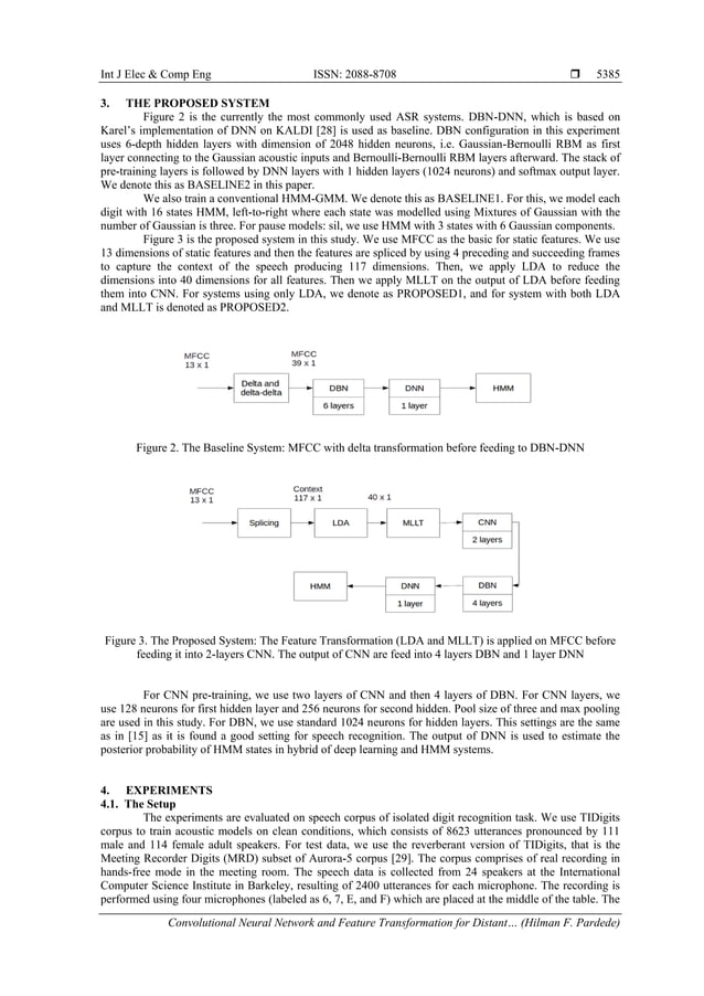 Convolutional Neural Network and Feature Transformation for Distant Speech Recognition | PDF ...