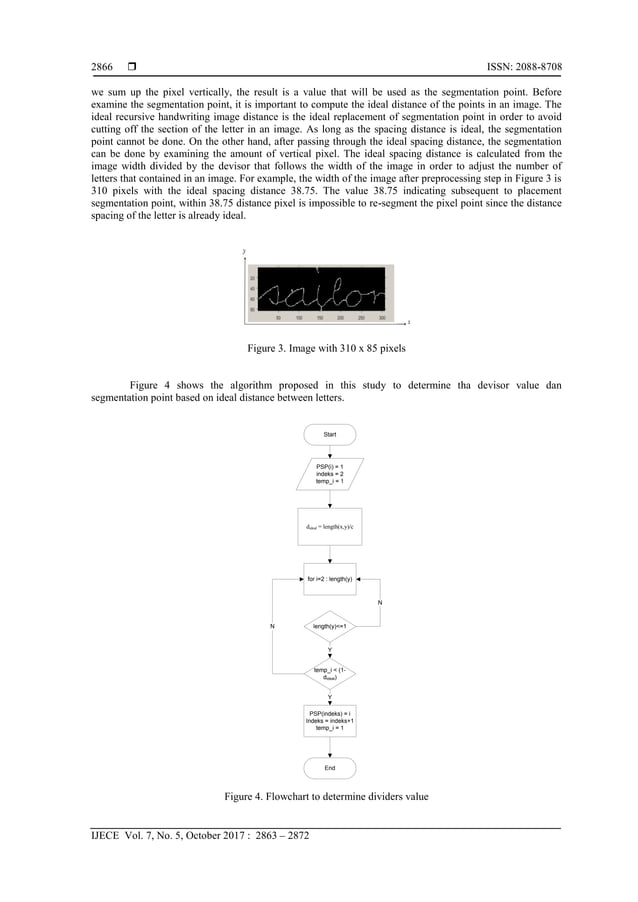 Cursive Handwriting Segmentation Using Ideal Distance Approach Pdf